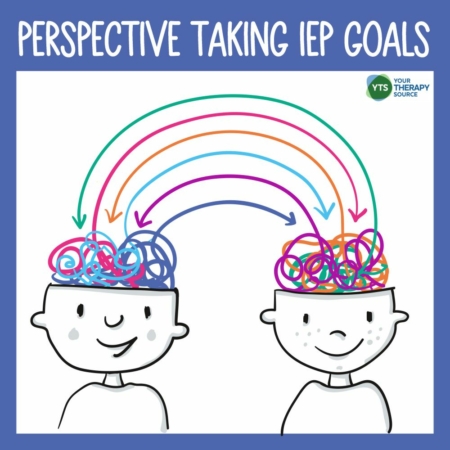 Perspective Taking IEP Goals - Examples and Tips - Your Therapy Source