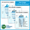 Anger Iceberg Worksheet - Your Therapy Source