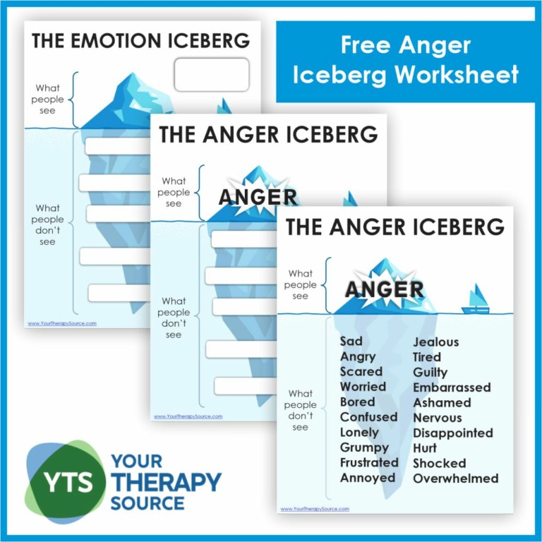Anger Iceberg Worksheet - Your Therapy Source