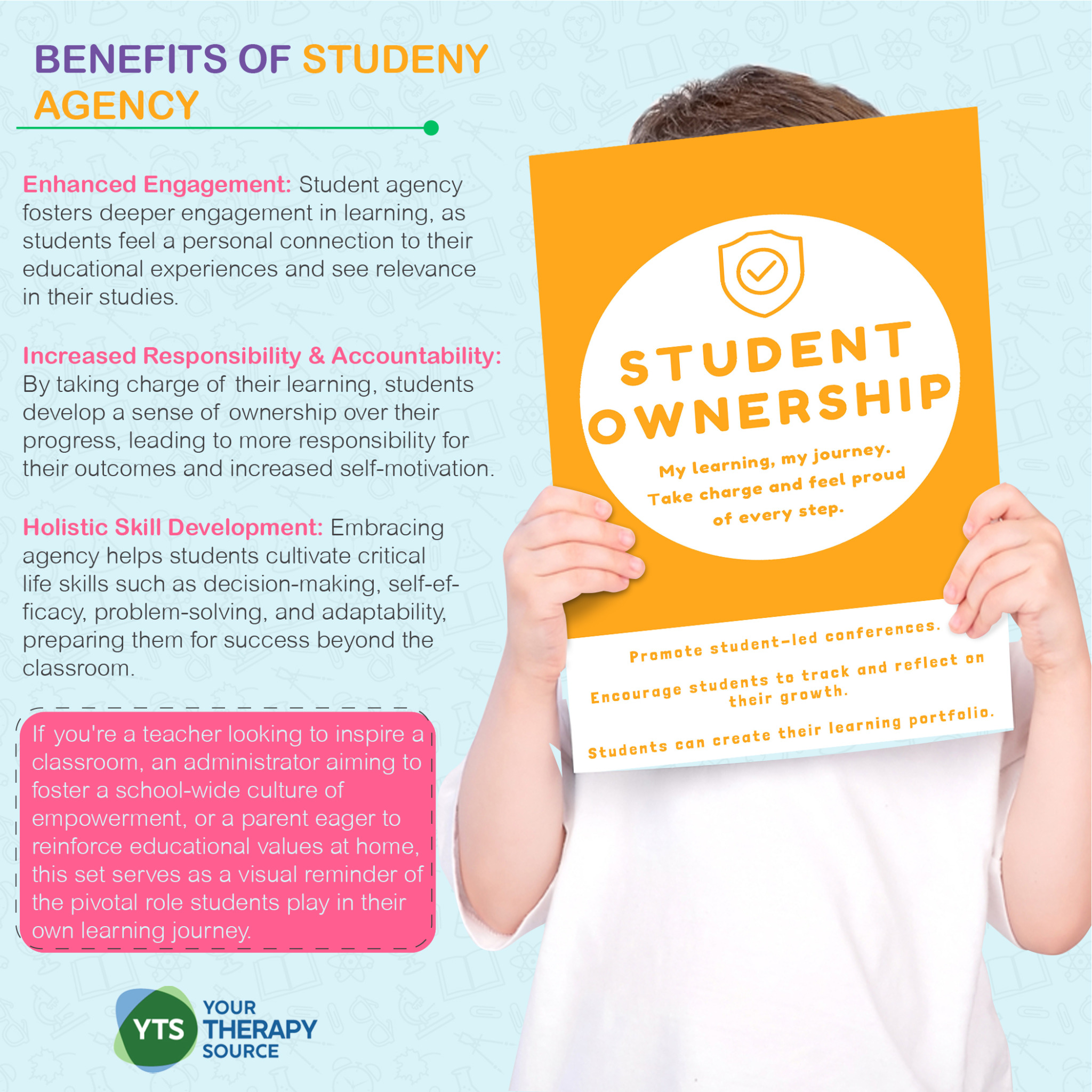 Student Agency Poster Packet + BONUS Digital PDF Workbook - Your ...