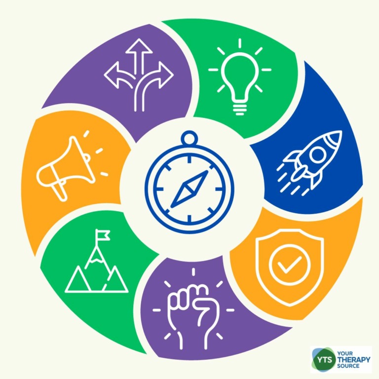 Student Agency: Empower Your Student's Learning Journey - Your Therapy ...