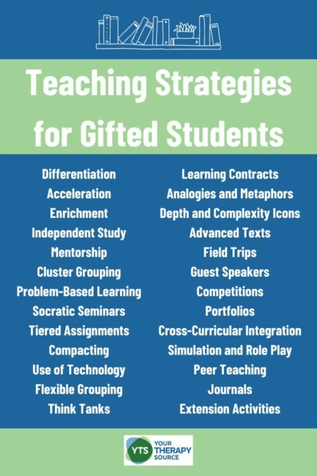 Teaching Strategies for Gifted Students - Your Therapy Source