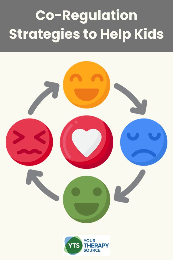 Co-Regulation - Definition and Strategies - Your Therapy Source