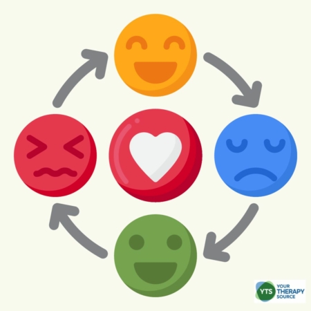 Co-Regulation - Definition and Strategies - Your Therapy Source