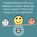 Co-Regulation - Definition and Strategies - Your Therapy Source