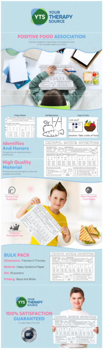 Mindful Eating Placemats - Your Therapy Source