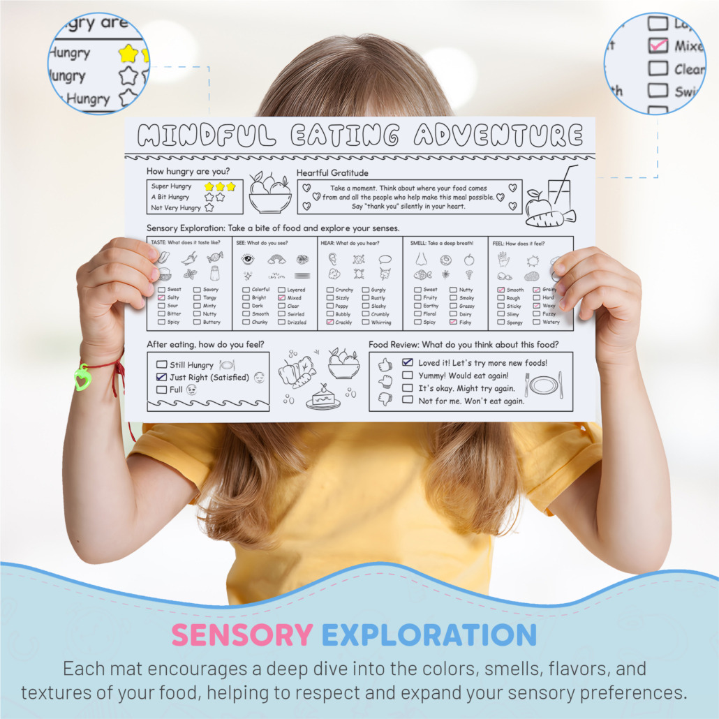 Mindful Eating Placemats - Your Therapy Source