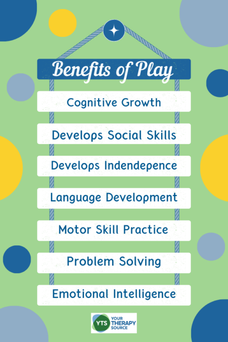 Benefits of Play - Your Therapy Source