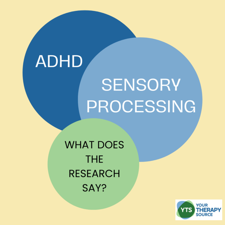 ADHD and Sensory Processing - Your Therapy Source