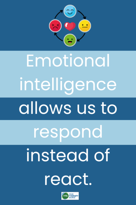 Teaching Emotional Intelligence in Early Childhood - Your Therapy Source