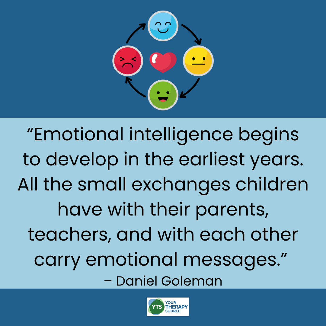 Teaching Emotional Intelligence in Early Childhood - Your Therapy Source